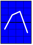 Other characteristics of Pace: